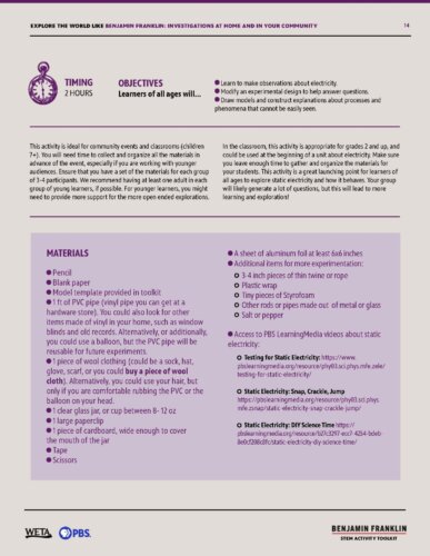 Educational Activities | Benjamin Franklin | Ken Burns | PBS