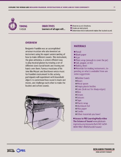 Educational Activities | Benjamin Franklin | Ken Burns | PBS