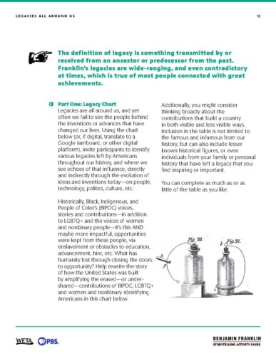 Educational Activities | Benjamin Franklin | Ken Burns | PBS