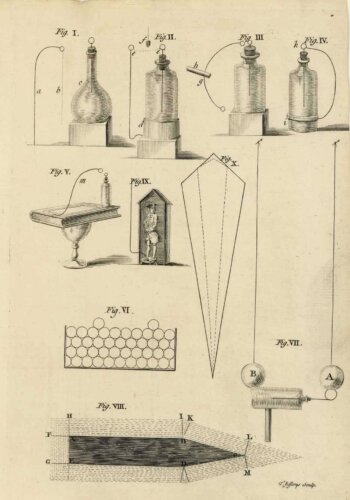 Watch Benjamin Franklin: A Ken Burns Film | Full Documentary Now ...